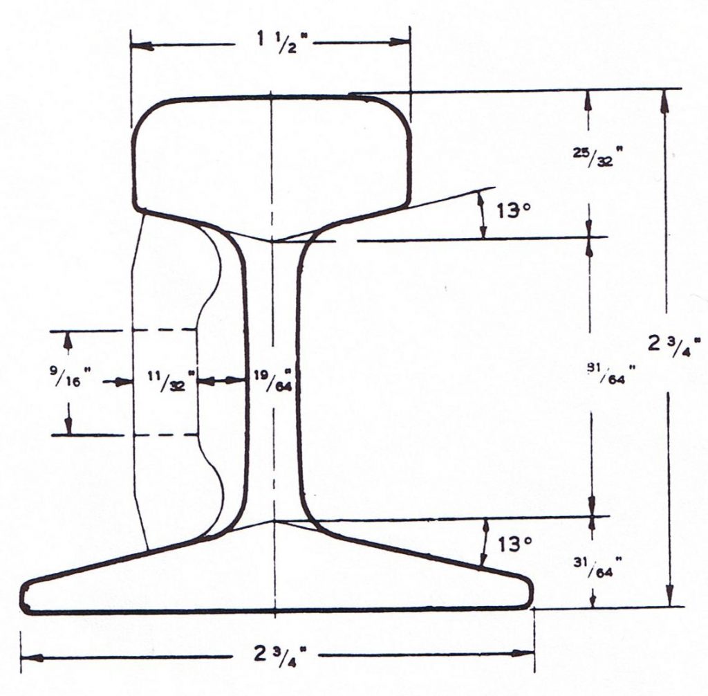 Crane Rail - J&J Rail Sales