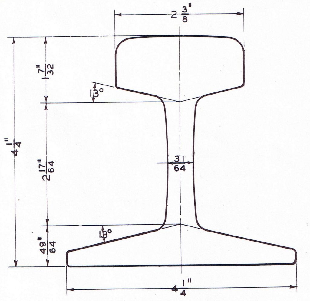 Crane Rail - J&J Rail Sales